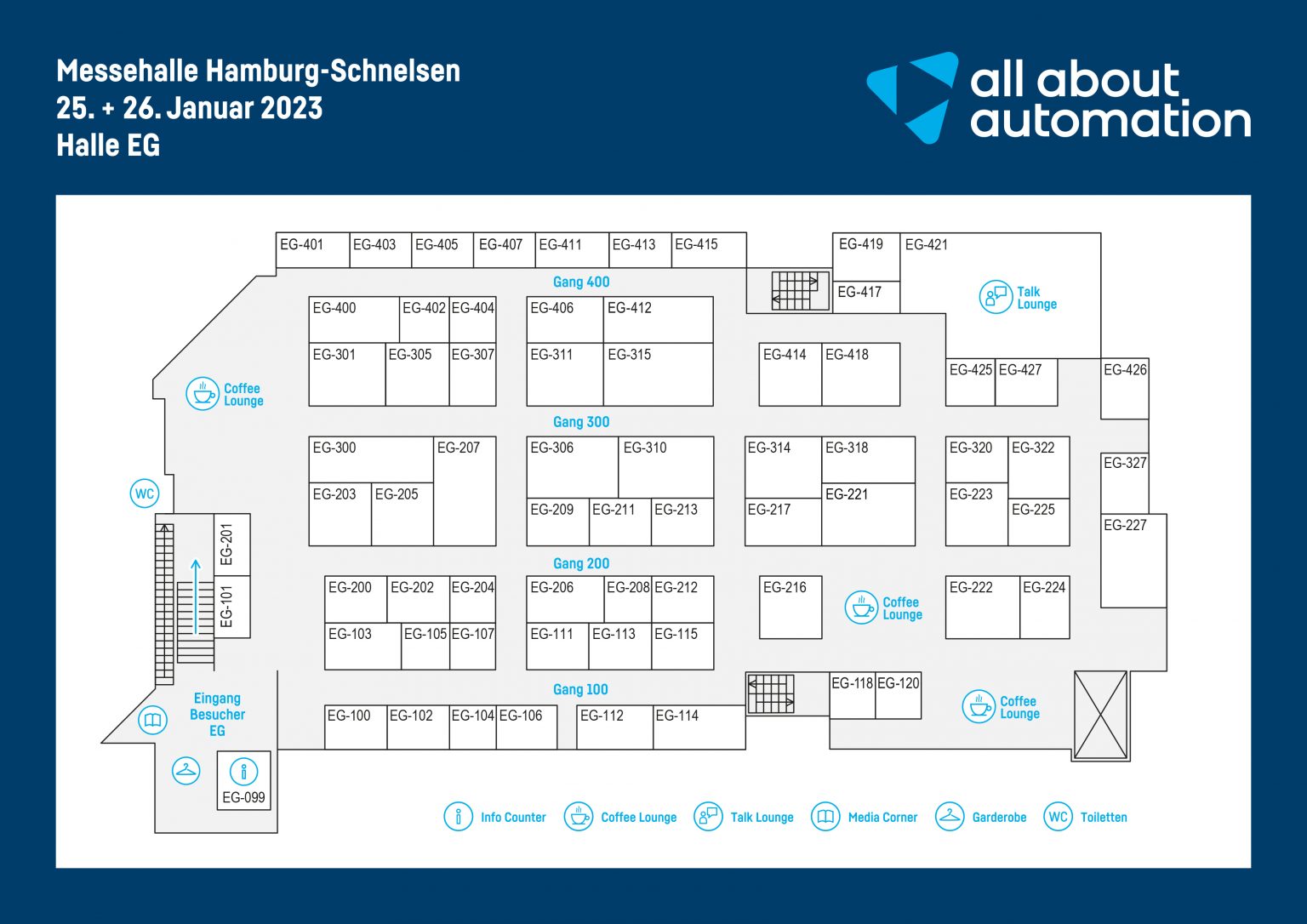 Hallenplan all about automation Hamburg - evosoft GmbH